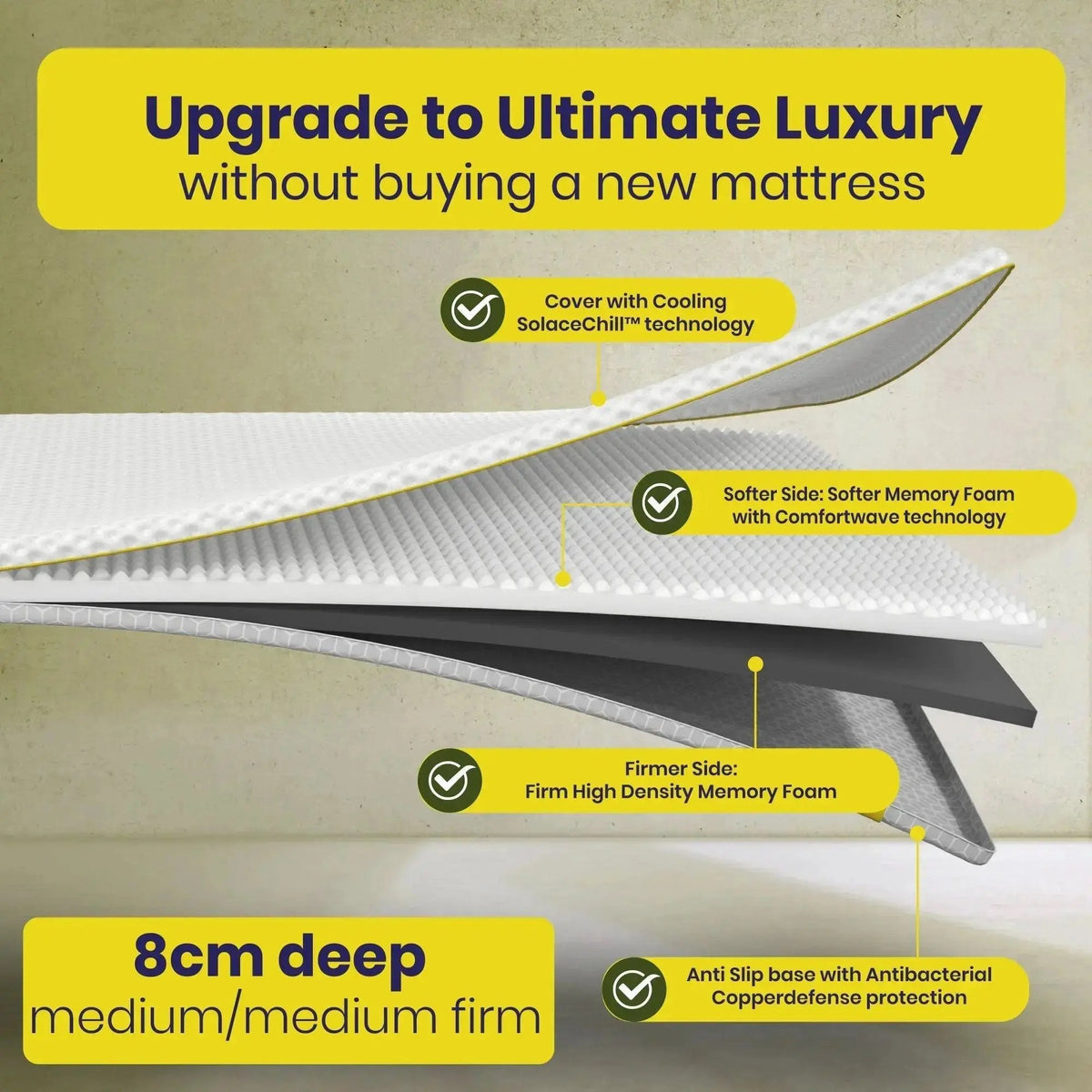 Brightr® Aurora Deluxe 2 in 1 Memory Foam mattress topper Medium Firm ...