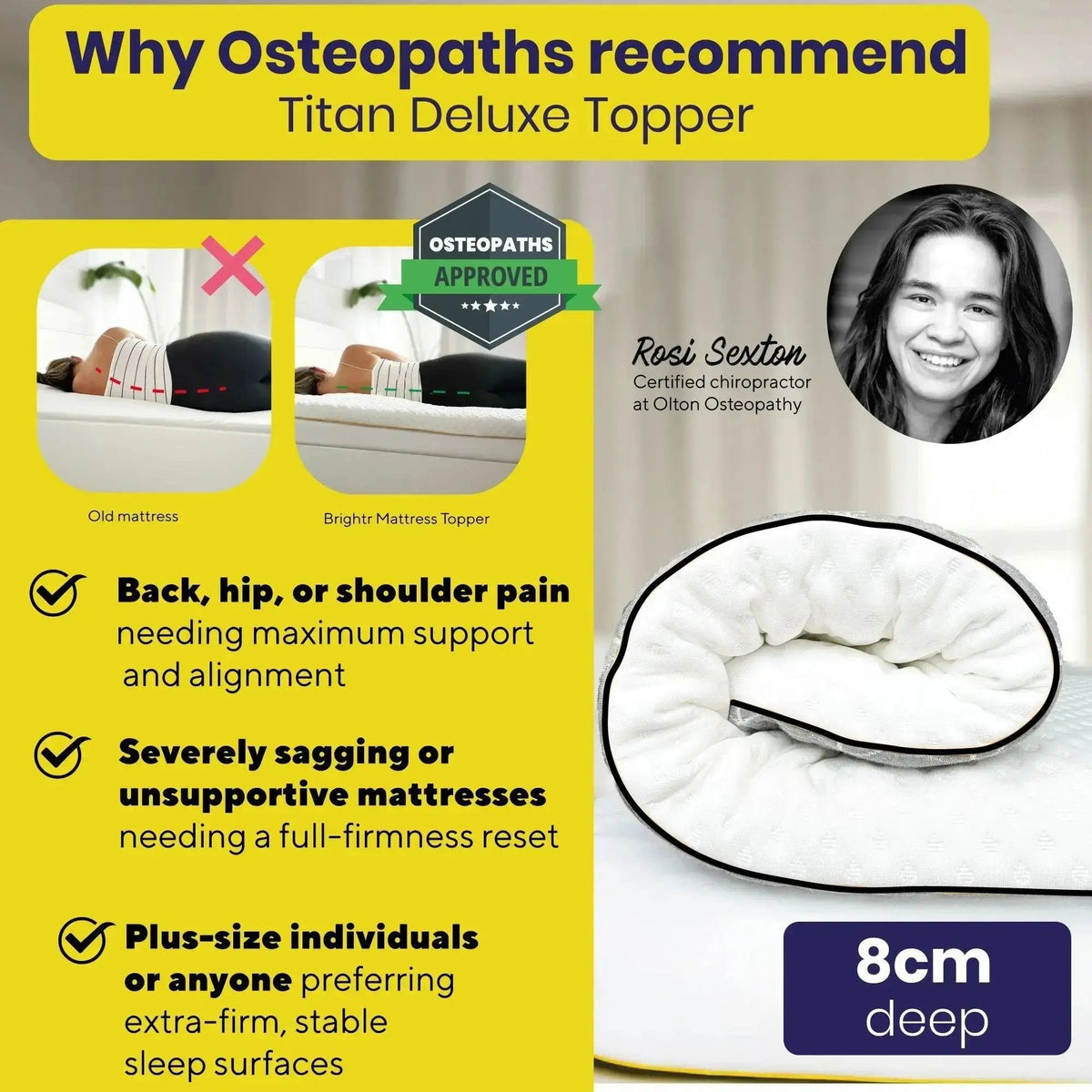 Orthopedic Hard Mattress Topper for Back Pains - Brightr Sleep ...